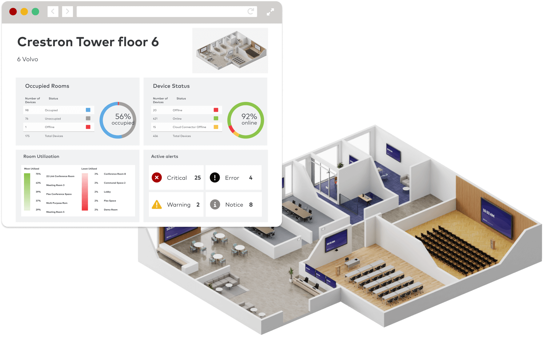 XiO Cloud [Crestron Electronics, Inc.]